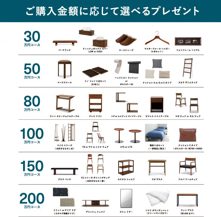 MasterWal（マスターウォール）”BLUEPRINT（ブループリント）” | LAPIAS万代家具 | 愛知県一宮市と桑名市、岐阜の家具屋 名古屋近郊